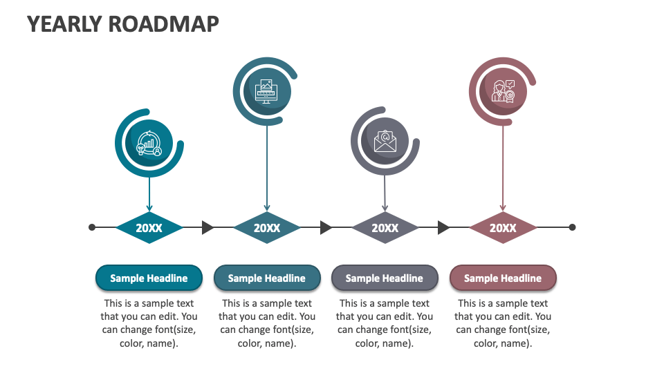 Yearly Roadmap PowerPoint and Google Slides Template - PPT Slides