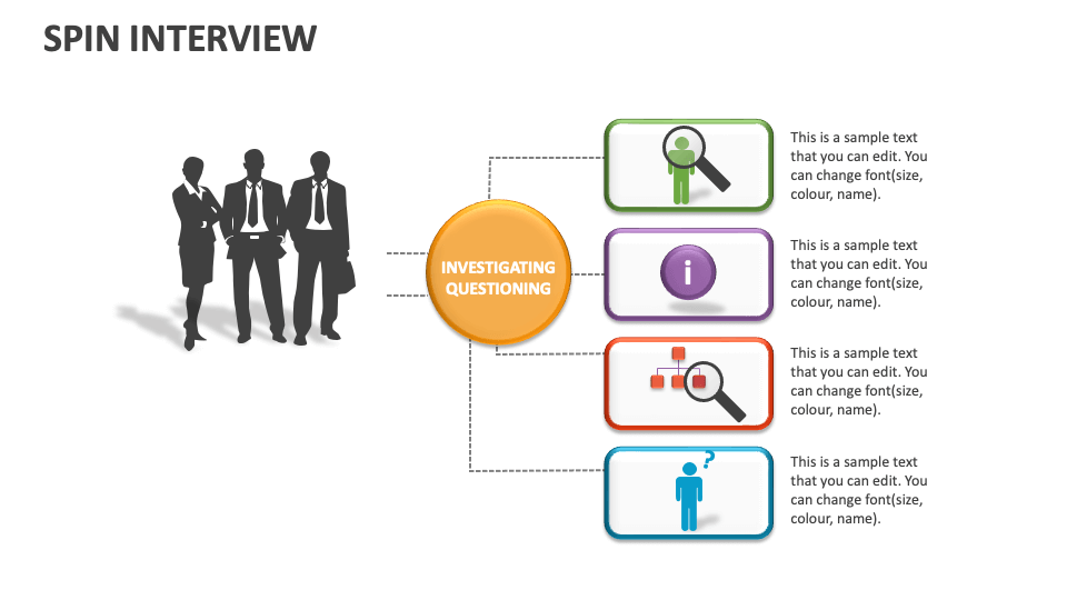 SPIN Interview Template for PowerPoint and Google Slides - PPT Slides
