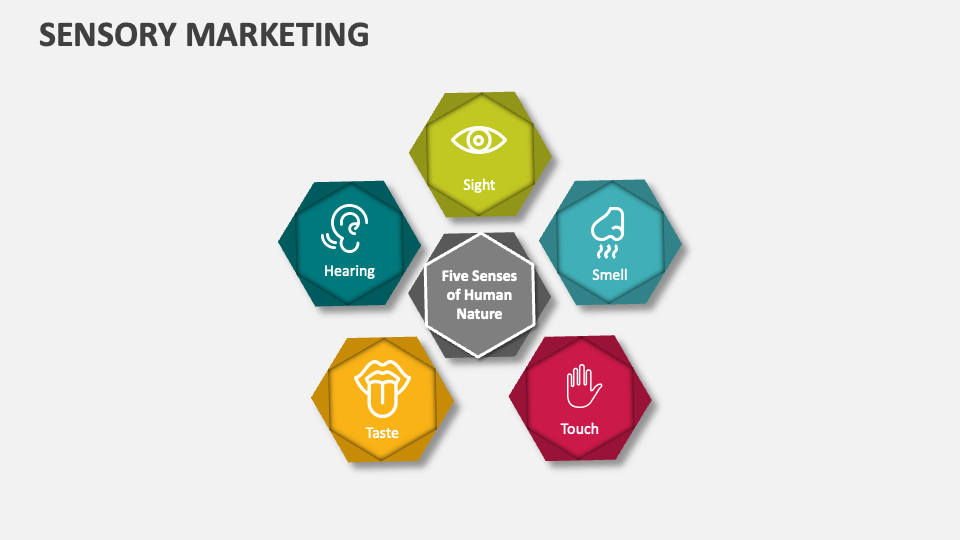 Sensory Marketing Template for PowerPoint and Google Slides - PPT Slides