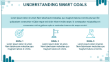 Free Smart Goals Theme for Google Slides and PowerPoint