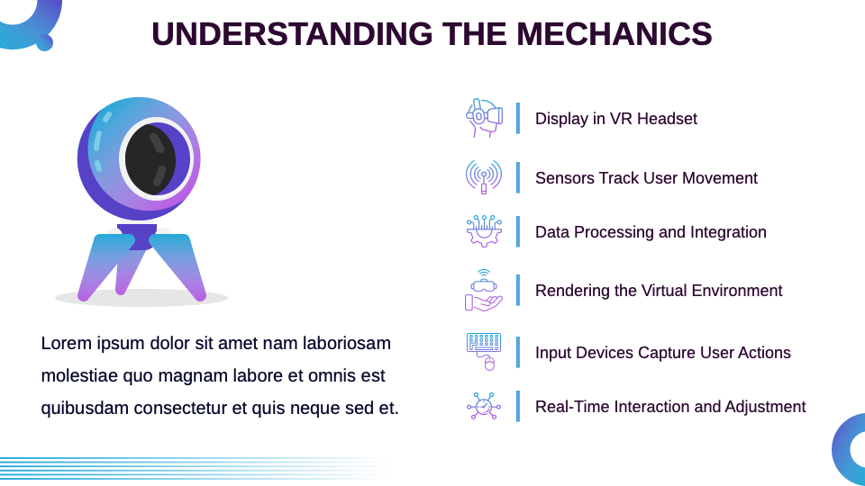 Interactive Virtual Reality Presentation Theme for Google Slides and ...