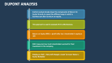 DuPont Analysis PowerPoint and Google Slides Template - PPT Slides