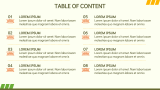 Grocery Store Presentation Template for Google Slides and PowerPoint ...