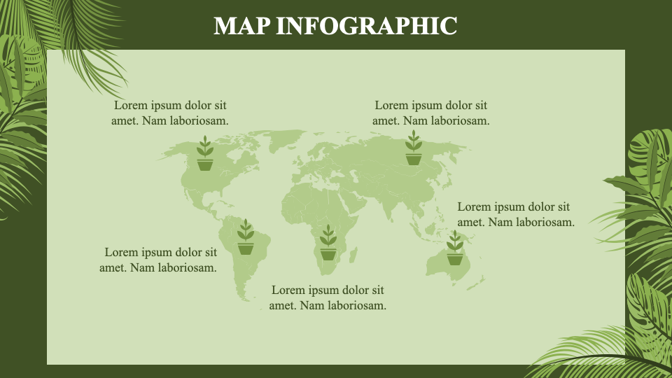 Free Greenery Presentation Theme for Google Slides and PowerPoint