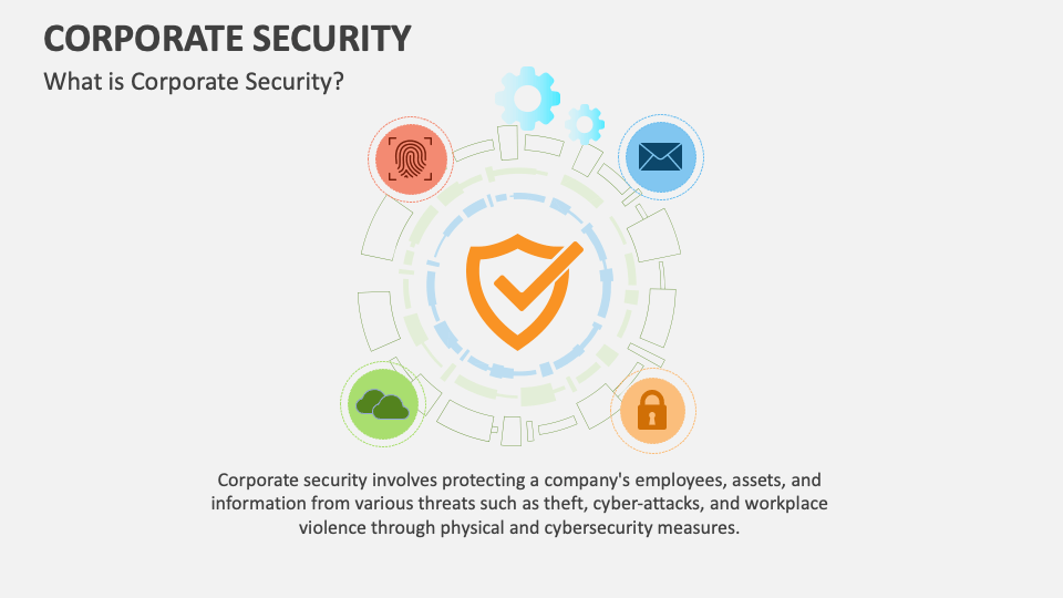 Corporate Security PowerPoint and Google Slides Template - PPT Slides