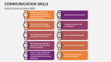 Communication Skills Template for PowerPoint and Google Slides - PPT Slides