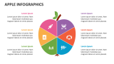 Apple Infographics for Google Slides and PowerPoint - PPT Slides