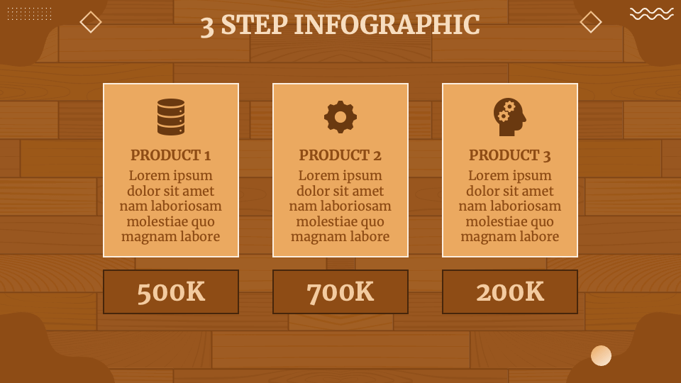 Free Wooden Blocks Theme for Google Slides and PowerPoint