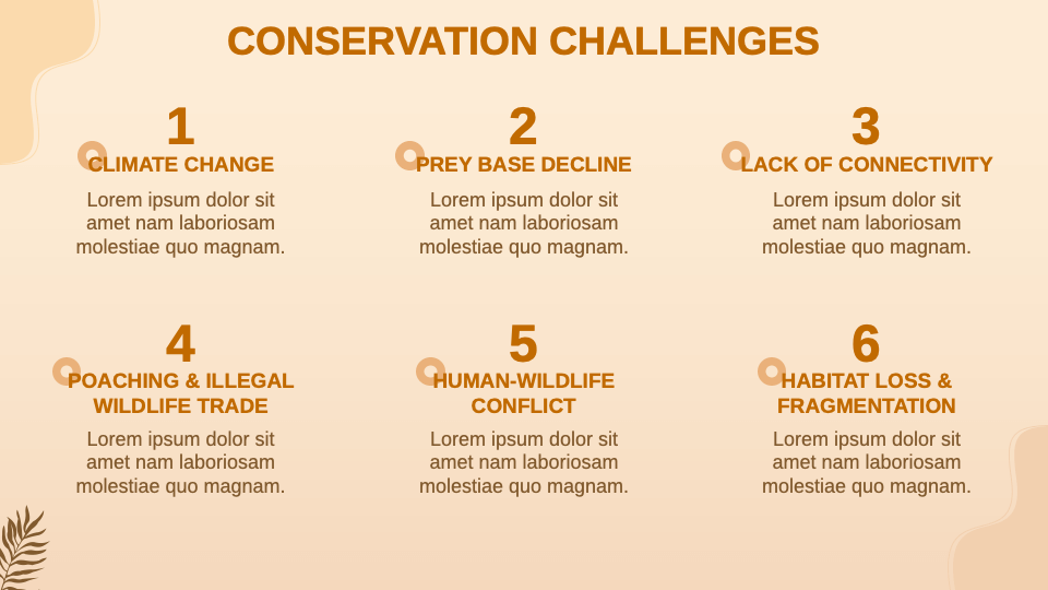 Free - Tiger Presentation Template for Google Slides and PowerPoint ...