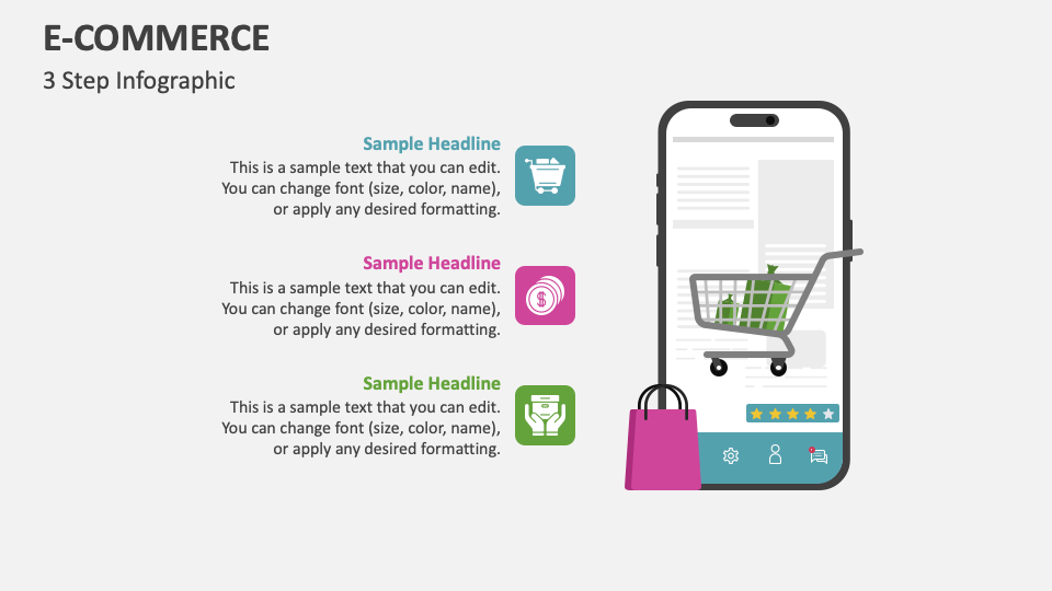 E-Commerce Theme PowerPoint and Google Slides Template - PPT Slides