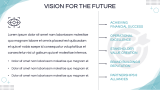 CEO Profile Template for Google Slides and PowerPoint - PPT Slides