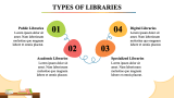 Free Library Presentation Theme for Google Slides and PowerPoint