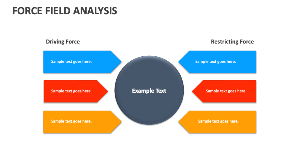 force field analysis Template for PowerPoint and Google Slides - PPT Slides