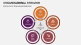 Organizational Behavior Template for PowerPoint and Google Slides - PPT ...