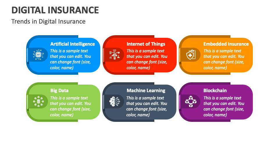 Digital Insurance PowerPoint and Google Slides Template - PPT Slides