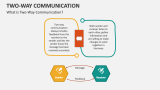 Two-Way Communication Template for PowerPoint and Google Slides - PPT ...