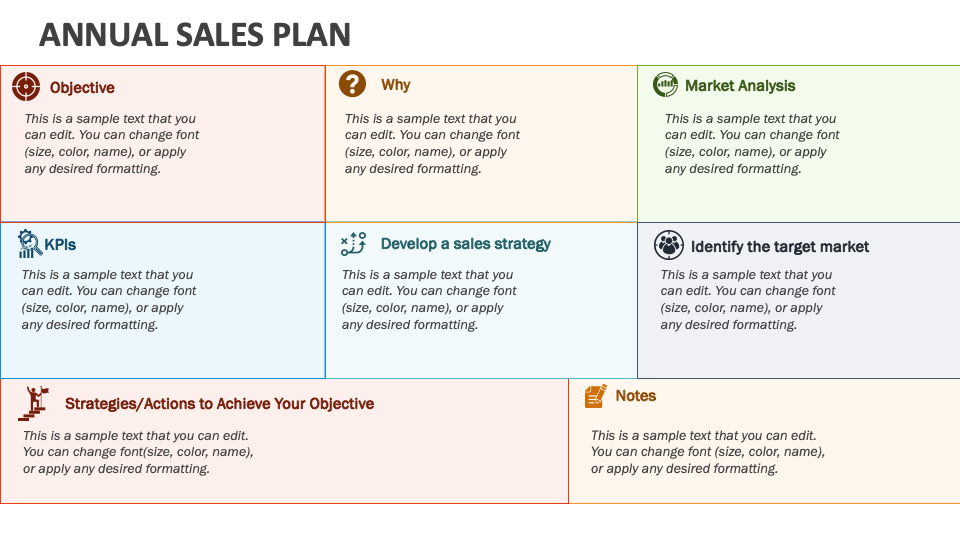 Annual Sales Plan PowerPoint and Google Slides Template - PPT Slides