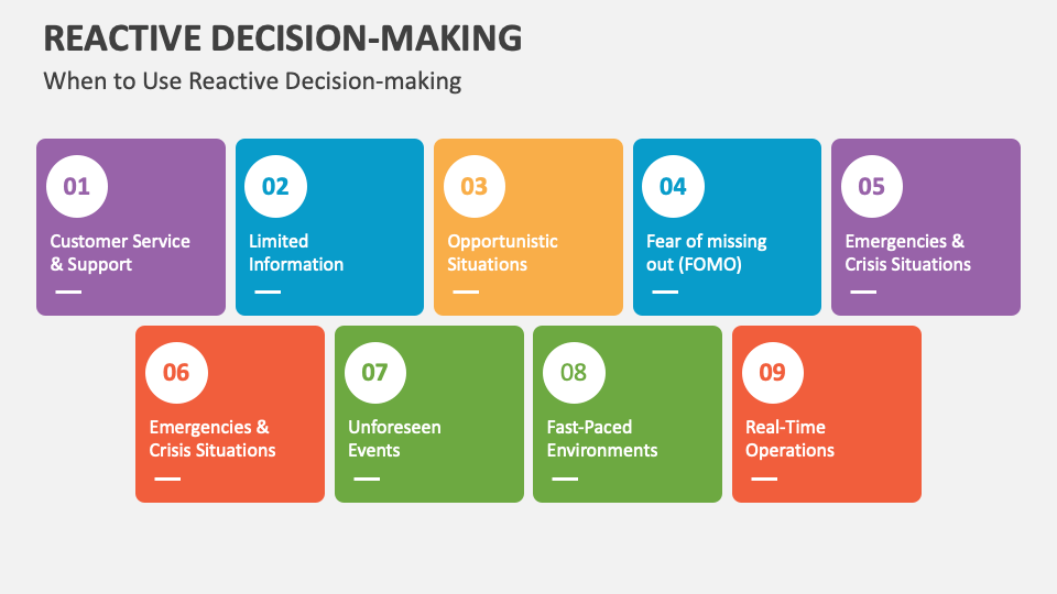 Reactive Decision Making Template for Google Slides and PowerPoint - PPT Slides