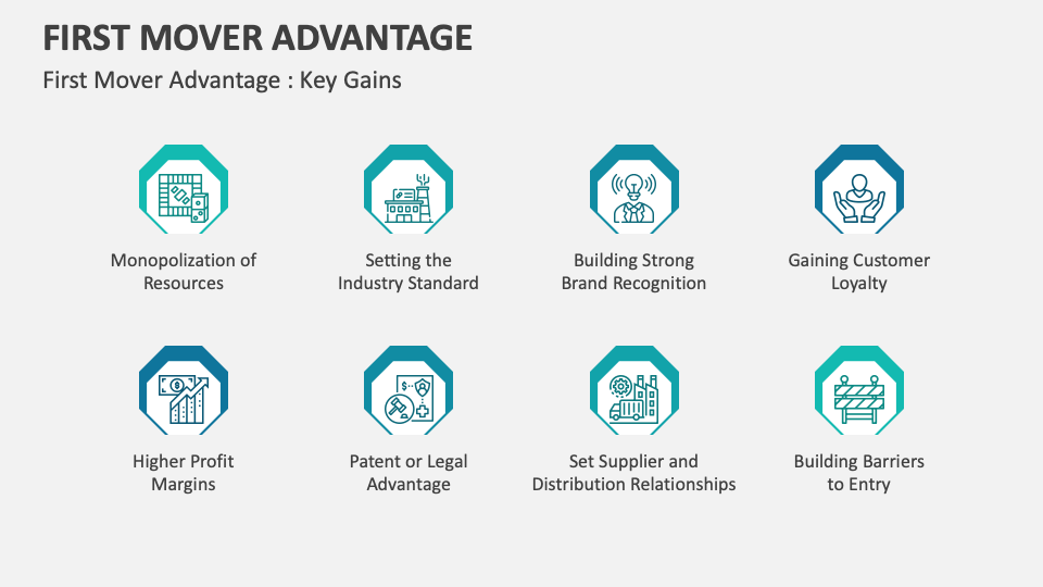 First Mover Advantage Template for Google Slides and PowerPoint - PPT ...