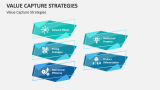 Value Capture PowerPoint and Google Slides Template - PPT Slides