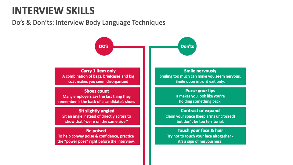 Interview Skills Template for PowerPoint and Google Slides - PPT Slides