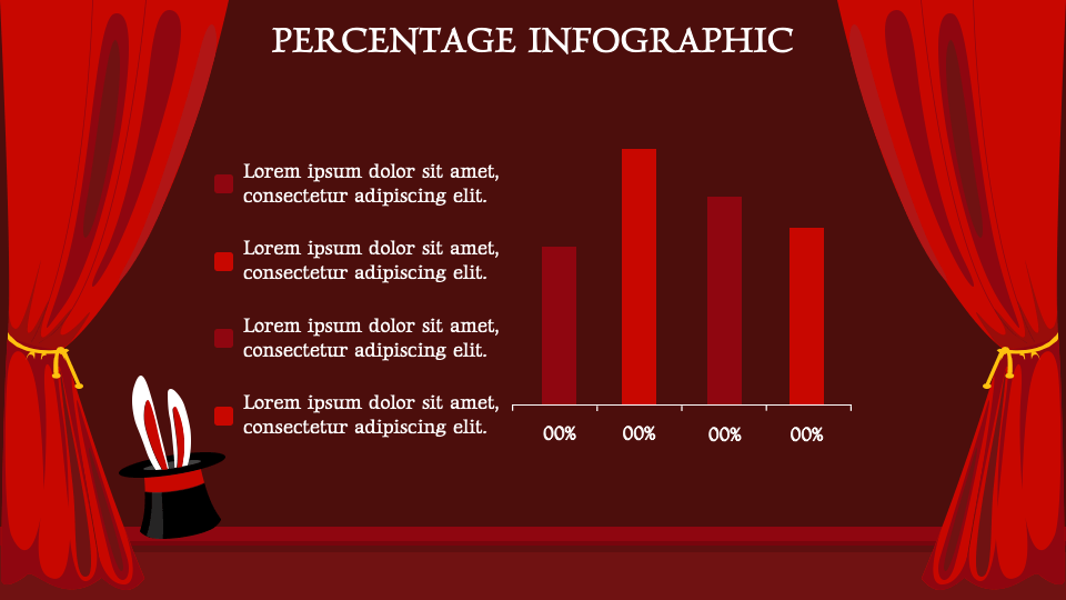 Magic Show Presentation Theme for PowerPoint and Google Slides - PPT Slides