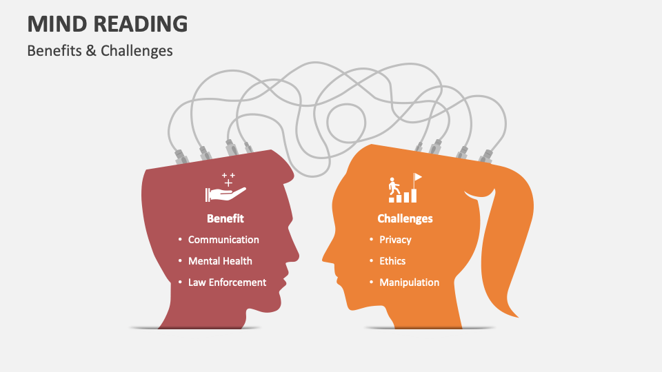 Mind Reading PowerPoint and Google Slides Template - PPT Slides