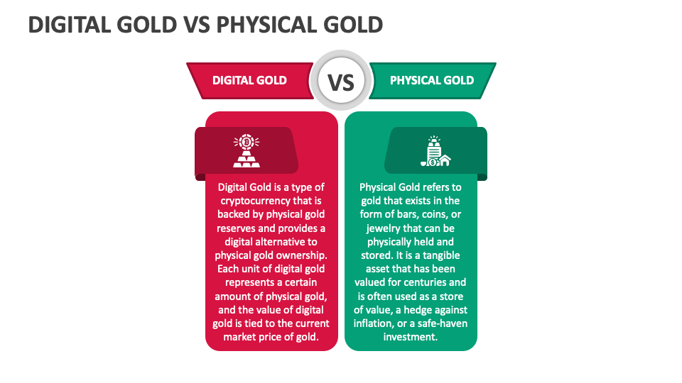 Digital Gold Vs Physical Gold PowerPoint and Google Slides Template ...