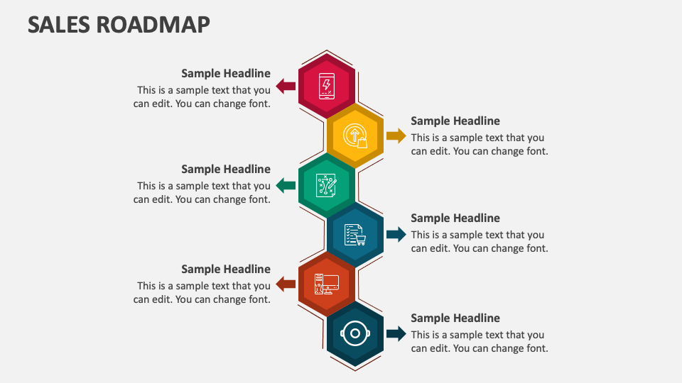 Sales Roadmap PowerPoint and Google Slides Template - PPT Slides