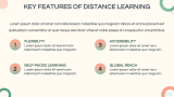 Free - Distance Learning Presentation Template for Google Slides and ...