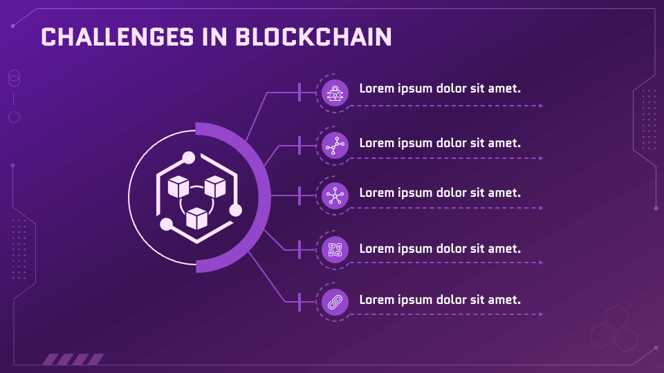 Blockchain Technology Presentation Theme for PowerPoint and Google ...