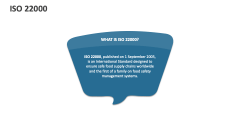 ISO 22000 Template for PowerPoint and Google Slides - PPT Slides