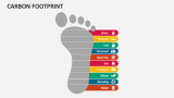Carbon Footprint Template for PowerPoint and Google Slides - PPT Slides