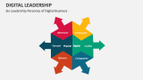 Digital Leadership Template for PowerPoint and Google Slides - PPT Slides