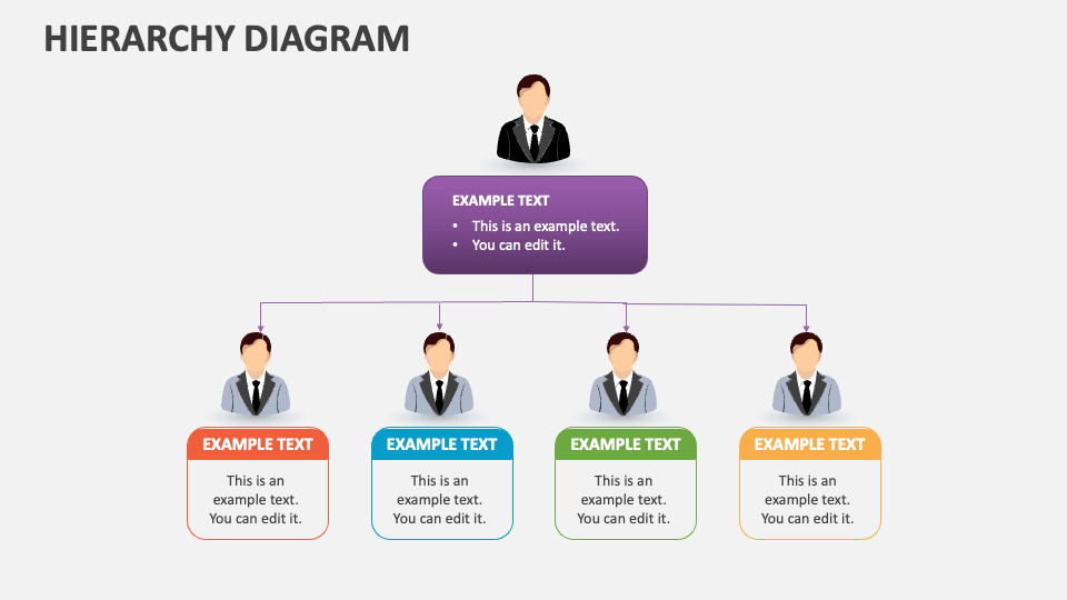 Hierarchy Diagram for PowerPoint and Google Slides - PPT Slides