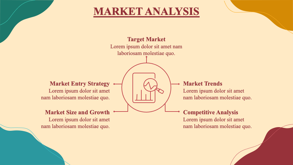 Event Planner Business Plan PowerPoint and Google Slides Template - PPT ...