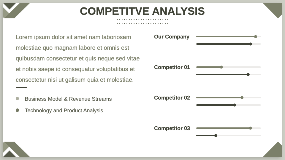 Product Catalog Template for Google Slides and PowerPoint - PPT Slides