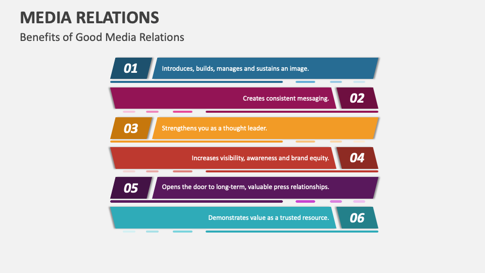 Media Relations Template for PowerPoint and Google Slides - PPT Slides
