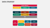 Data Strategy Template for PowerPoint and Google Slides - PPT Slides