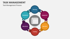 Task Management Template for PowerPoint and Google Slides - PPT Slides