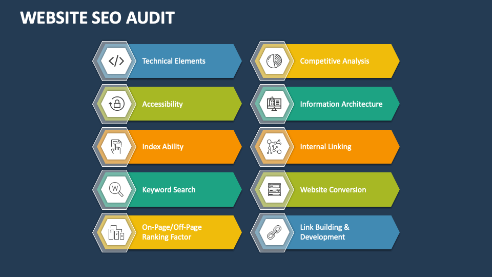 Website SEO Audit PowerPoint and Google Slides Template - PPT Slides