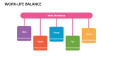 Work-Life Balance Template for PowerPoint and Google Slides - PPT Slides