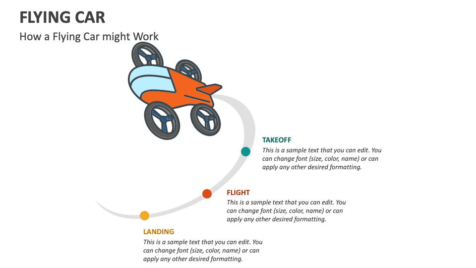 Flying Car PowerPoint and Google Slides Template - PPT Slides