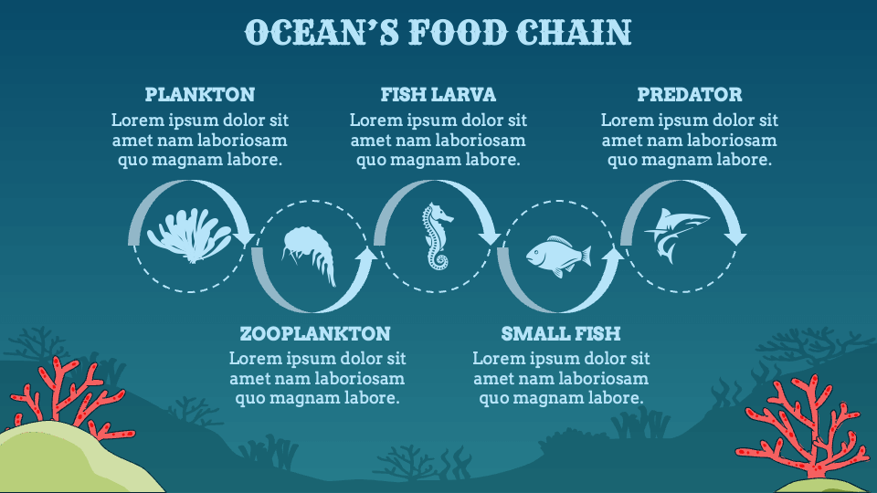 Free Ocean Theme for Google Slides and PowerPoint