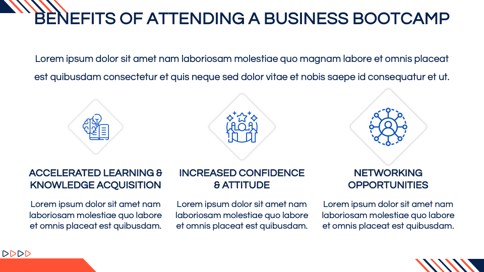 Business Boot Camp Template for Google Slides and PowerPoint - PPT Slides