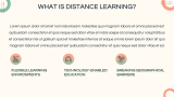 Free - Distance Learning Presentation Template for Google Slides and ...