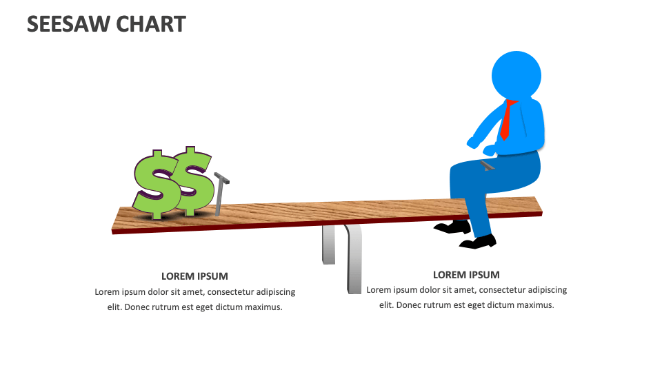 Seesaw Chart Template for PowerPoint and Google Slides - PPT Slides