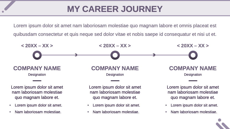Software Tester Profile Template for Google Slides and PowerPoint - PPT ...