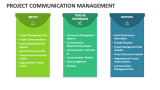 Project Communication Management PowerPoint and Google Slides Template ...