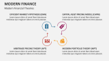 Modern Finance Template for Google Slides and PowerPoint - PPT Slides